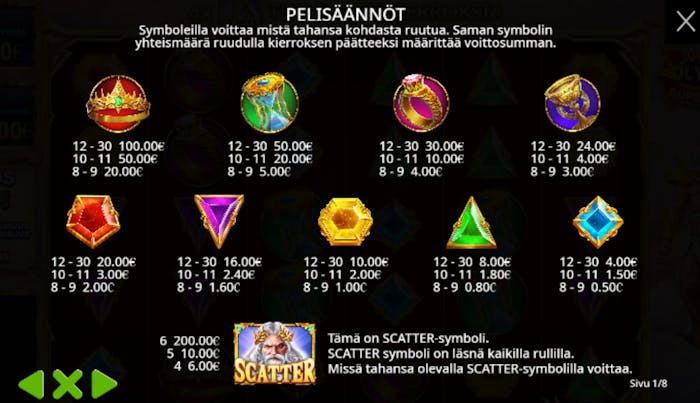 Gates of Olympus Super Scatter kolikkopeli - lue kokemukset